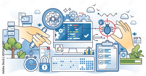 Functional Testing And Examining Bugs In App System Outline Hands