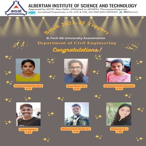 Latest News And Events Ce Aisat Engineering College