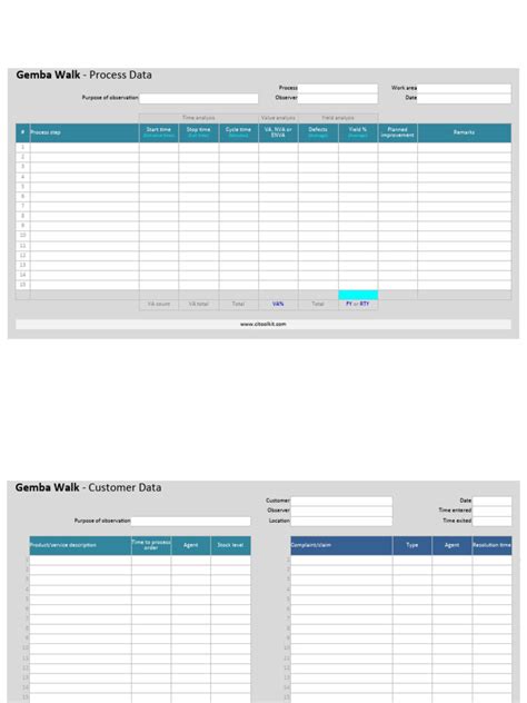 Gemba Walk Observation Data Worksheet Pdf