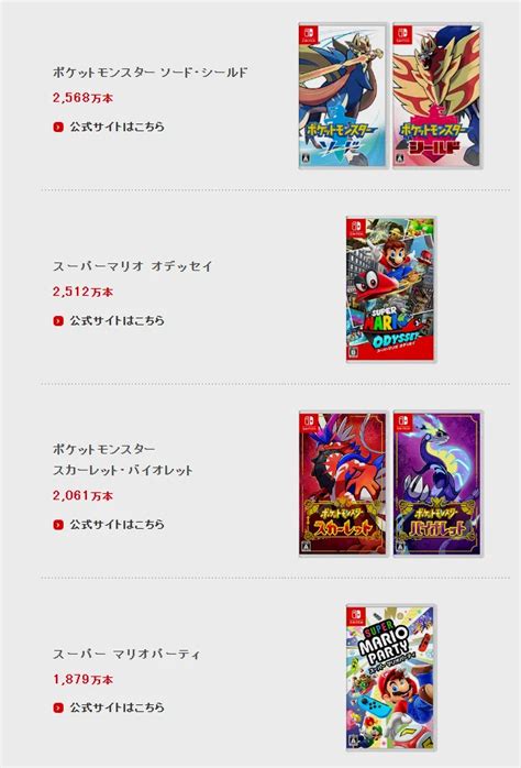 Switch累计销量1亿2255万：任天堂公布最新财报 机核 Gcores