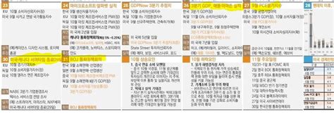10월 남은일정 아마존 실적 Pce물가 미국gdp Bojfomc 주식 에펨코리아