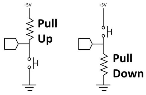 Pull Up Pull Down Resistor Explained