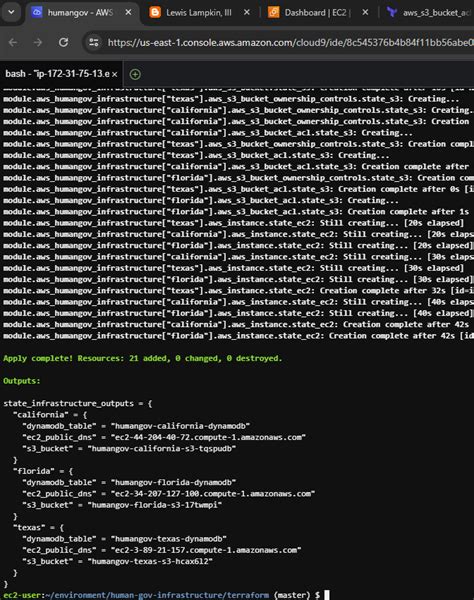 Humangov Model Automated Multi Tenant Architecture Mama Part 1 Of 3