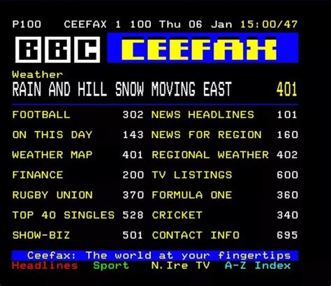 12 Facts About Ceefax From What Name Really Means To Cleese Rant And Bizarre Hoddle Plea Daily