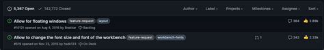 Annoucement Customize Ui Is Probably Not Going To Work Anymore · Issue