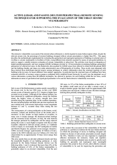 Pdf Active Lidar And Passive Multihyperspectral Remote Sensing Techniques For Supporting