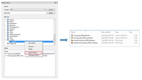 Package Publish Compact Model Library Ansys Optics