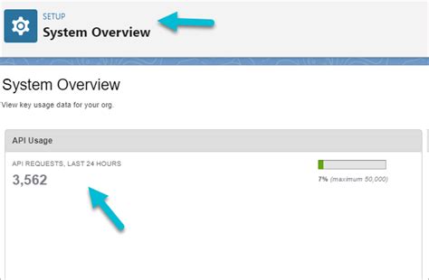 Troubleshooting Salesforce Issues Insycle