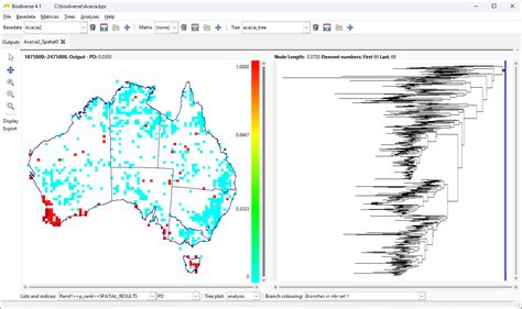 Biodiverse Analysis Software