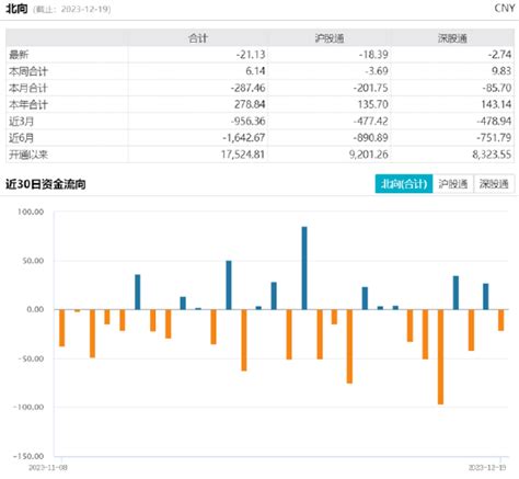 Etf日报：游戏行业整体发展空间广阔，具有一定的配置价值，关注游戏etf新浪财经新浪网