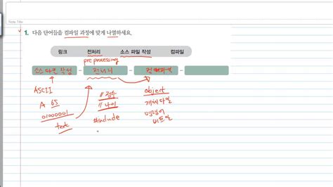 혼자 공부하는 C 언어 확인문제1 1 Youtube