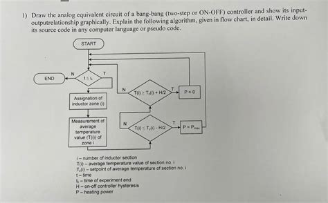 Solved 1 Draw The Analog Equivalent Circuit Of A Bang Bang