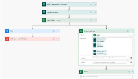 create planner task update and details power platform community
