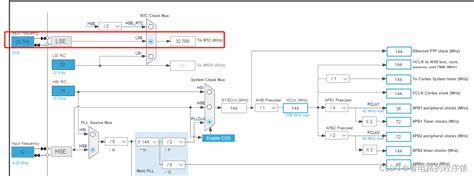 Cubemx生成rtc并使用秒中断（包括重启开机时间不丢失） Stm32f407stm32f4 Rtc那样1秒中断 Csdn博客