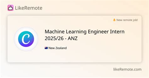 Remote Machine Learning Engineer Intern 202526 Anz At Canva