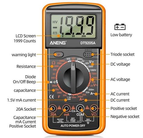 Finding The Best Multimeter For Your Projects Analog Vs Digital Multimeter