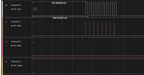 Solved R W Spi With Stm32h743 Page 2 Stmicroelectronics Community