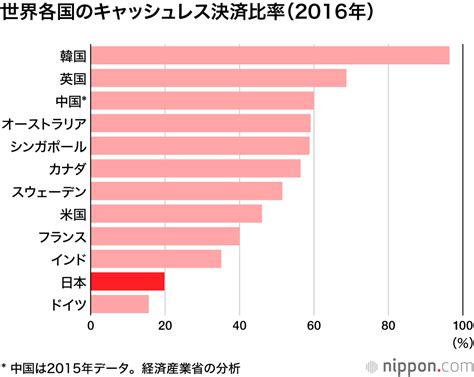 【恐怖】パチンコで無駄になるもの「金・時間」そしてもう一つ 絶唱リルム