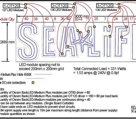 Our Services LED Works