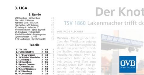 OVB Heimatzeitungen