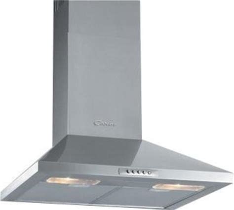 Candy Ce 61 1 X инструкция