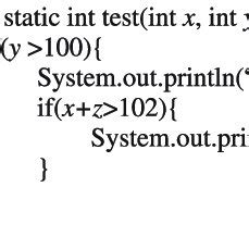 Example Of The Relationship Between Path Conditions And Input Variables Download Scientific