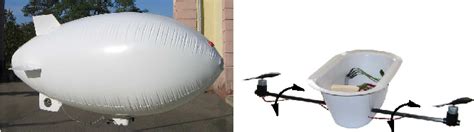 Figure 2 From Autonomous Blimp Control Using Model Free Reinforcement Learning In A Continuous