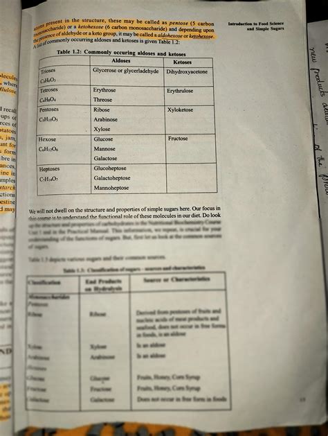 Solution Classification Of Sugars Studypool