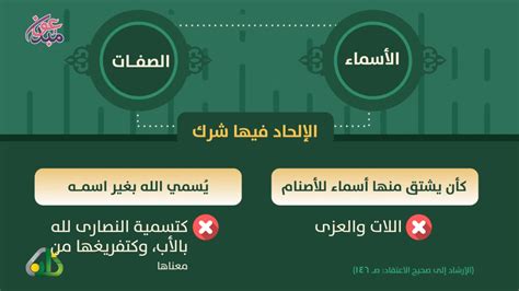 توحيد الأسماء والصفات Youtube