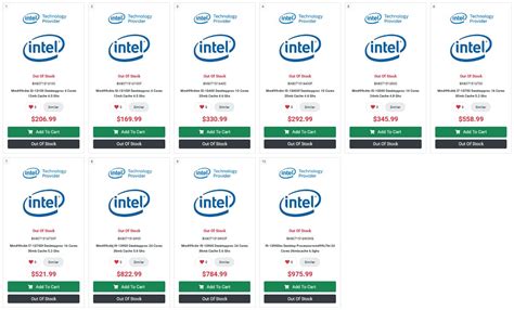 Intel 13th Gen Non K Core I9 13900KS Desktop CPUs Listed Online Starting At 125 US Up To