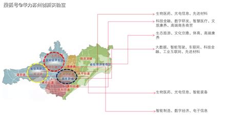 来苏州这里的众创空间办公，最高可享1000万元安家费！相城区