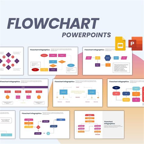 Flowchart Powerpoint Fully Editable Templates Flowchart Powerpoint