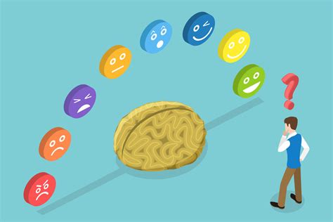 Limbic Coaching® Coaching Québec