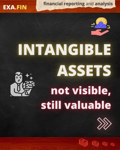 Intangible Assets Reporting And Analysis