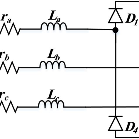 Six‐pulse Diode Rectifier Bridge With The Unbalanced Power Supply