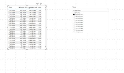 Separating A Date Time Column To Date Column And Time Column Without Breaking Query Folding