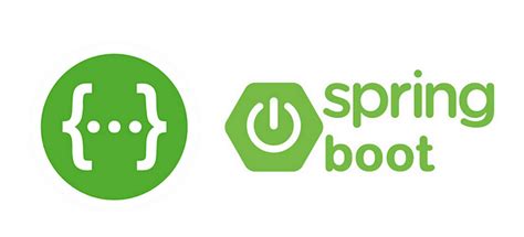 What Is Swagger And Openapi Swagger Integration With Spring Boot By
