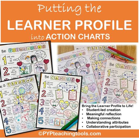 Ib Pyp Learner Profile Apply The Attributes Activity Pyp Teaching Tools
