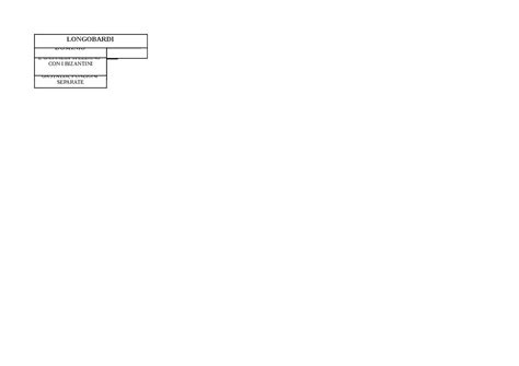 Alto Medioevo Mappa Concettuale Docsity