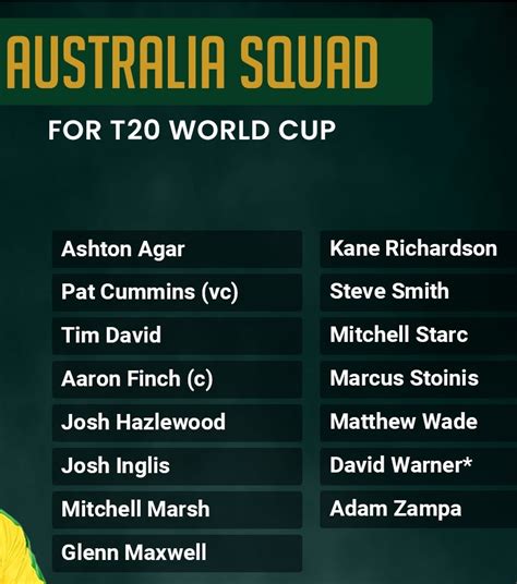 Australia Squad T20 World Cup 2022 15 Man Australia Roster T20 Wc