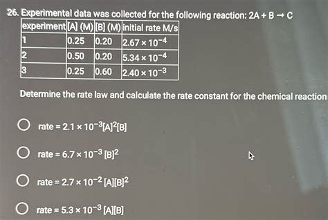 Solved Experimental Data Was Collected For The Following Reaction A Course Hero