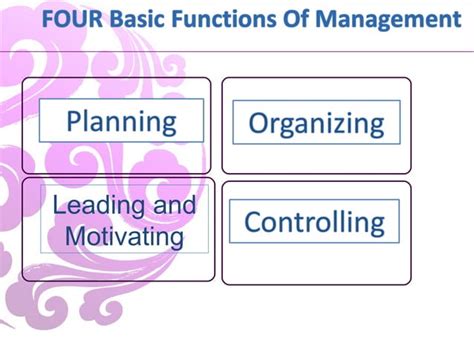 Basic Functions Of Management PPT Business Business And Finance
