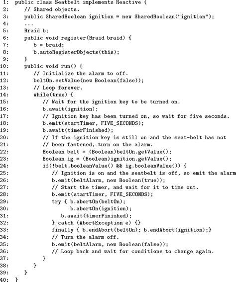 Figure 2 From Modeling Reactive Systems In Java Semantic Scholar