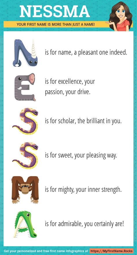 Nessma First Name Personality And Popularity