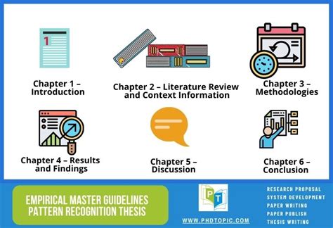 Phd Ms Best Quality Pattern Recognition Thesis Research Guidance