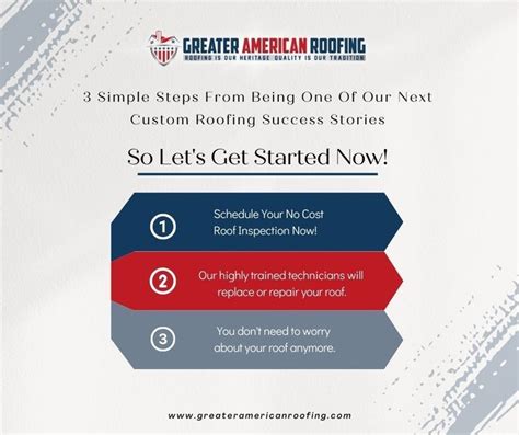3 Simple Steps From Being One Of Our Next Custom Roofing Success