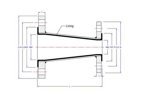 Lined Reducers Global Indus