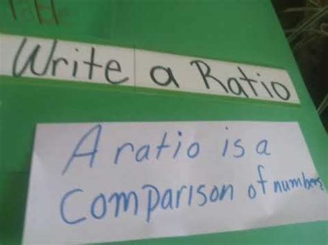 Three Different Ways To Write A Ratio