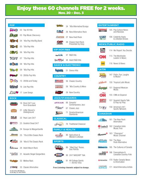 Sirius Xm Radio Channels Listing