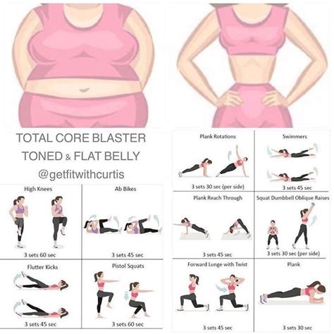 Pin On V Shape Abs